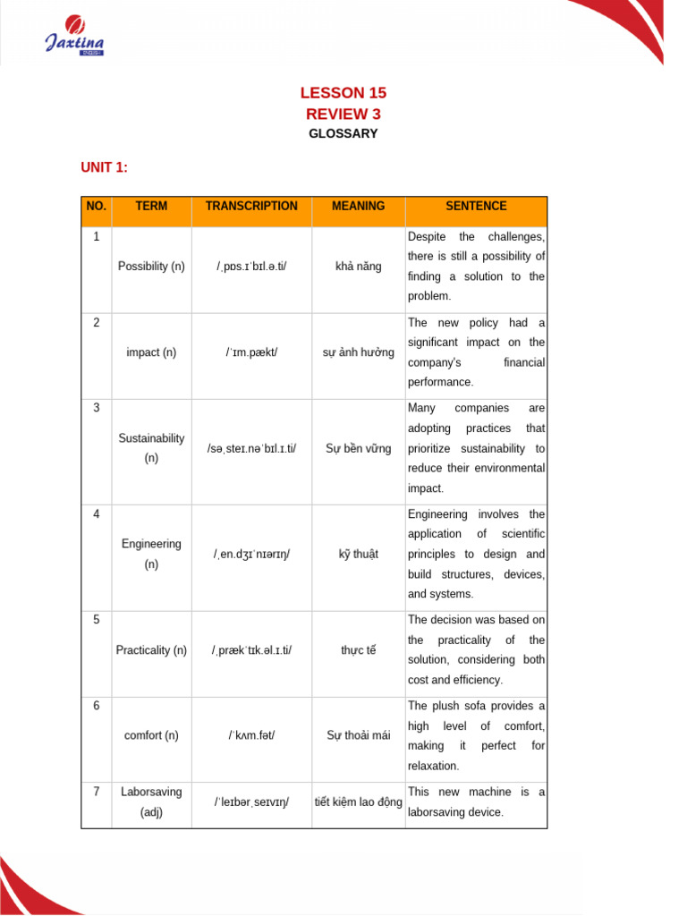 Lesson 15 Review 3_Flipped Book draft | PDF | Online Shopping
