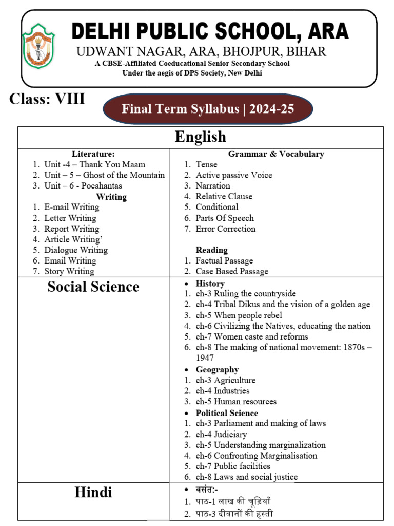 Class 8 Syllabus-1 | PDF