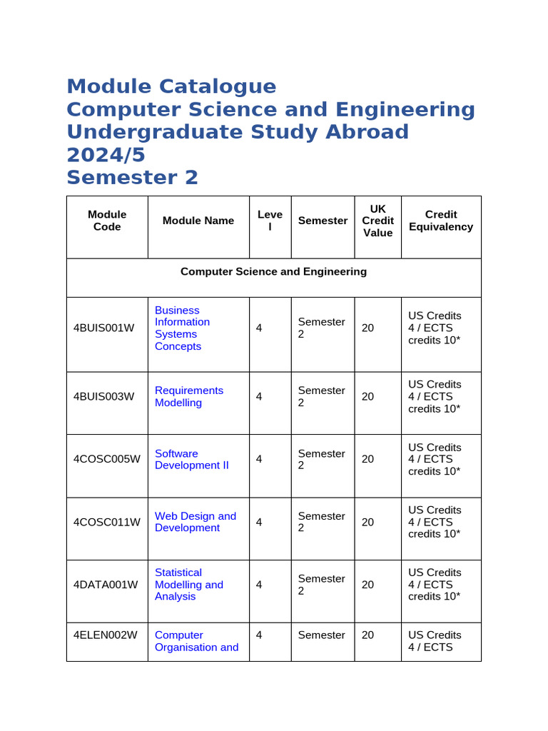 Computer Science Study Abroad Modules 2024 | PDF | Computer Programming | Statistics