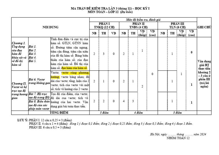 MA_TRAN_DE_KT_LAN 3_TOAN_12_HK_1_2024 | PDF