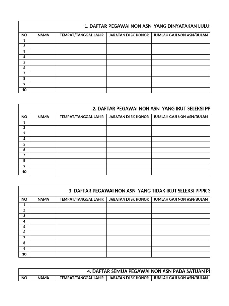 Daftar Nama Honorer | PDF