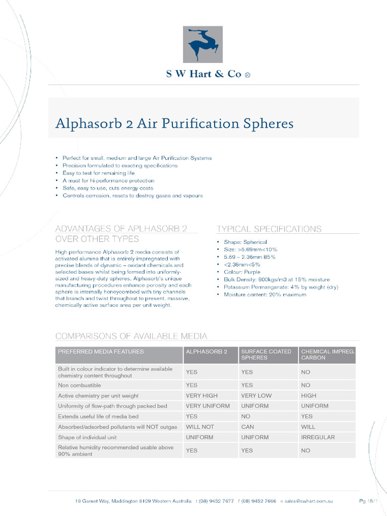Alphasorb 2 - Alphasorb 2A | PDF