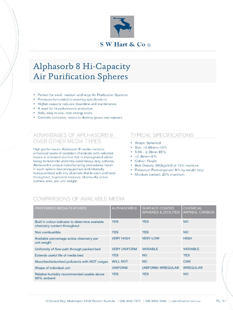 Alphasorb 8 | PDF