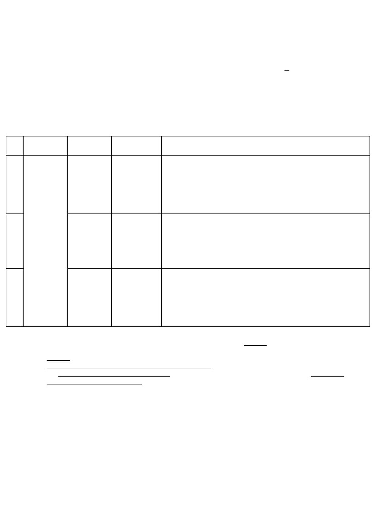 Absent Students Practical Schedule HSC Board Feb - 25 | PDF | Qualifications | Educational Stages