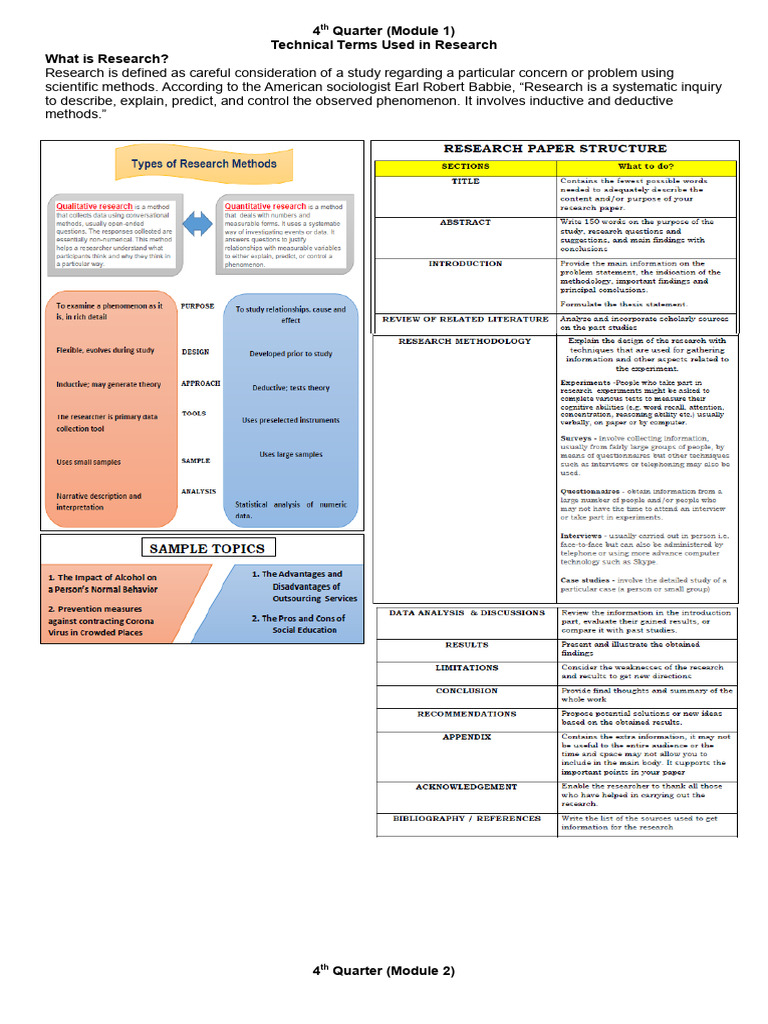 4th Quarter Gallery Walk PETA WW | PDF | Abstract (Summary) | Definition