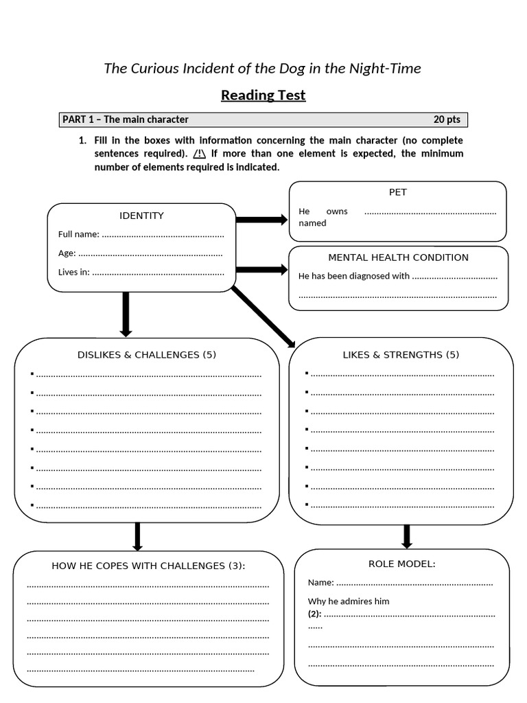 Reading Test for Main Character Analysis | PDF