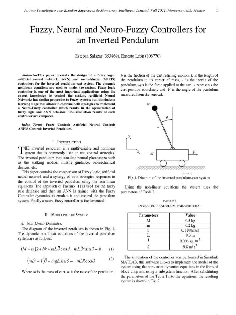 Fuzzy, Neural and Neuro-Fuzzy Controllers For An Inverted Pendulum | PDF | Control Theory ...