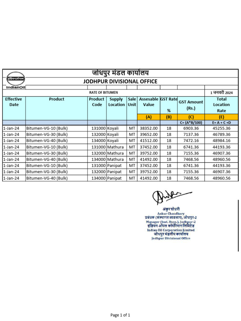 Bitumen Rate List 01.01.2024 | PDF