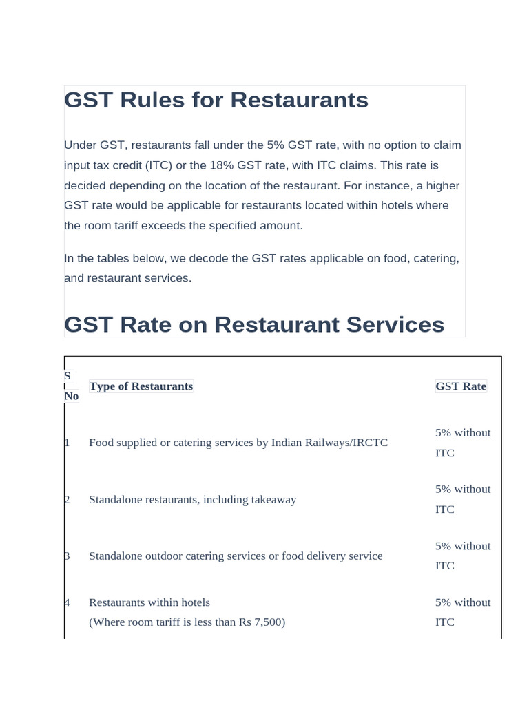 GST Rules For Restaurants | PDF | Fruit | Restaurants