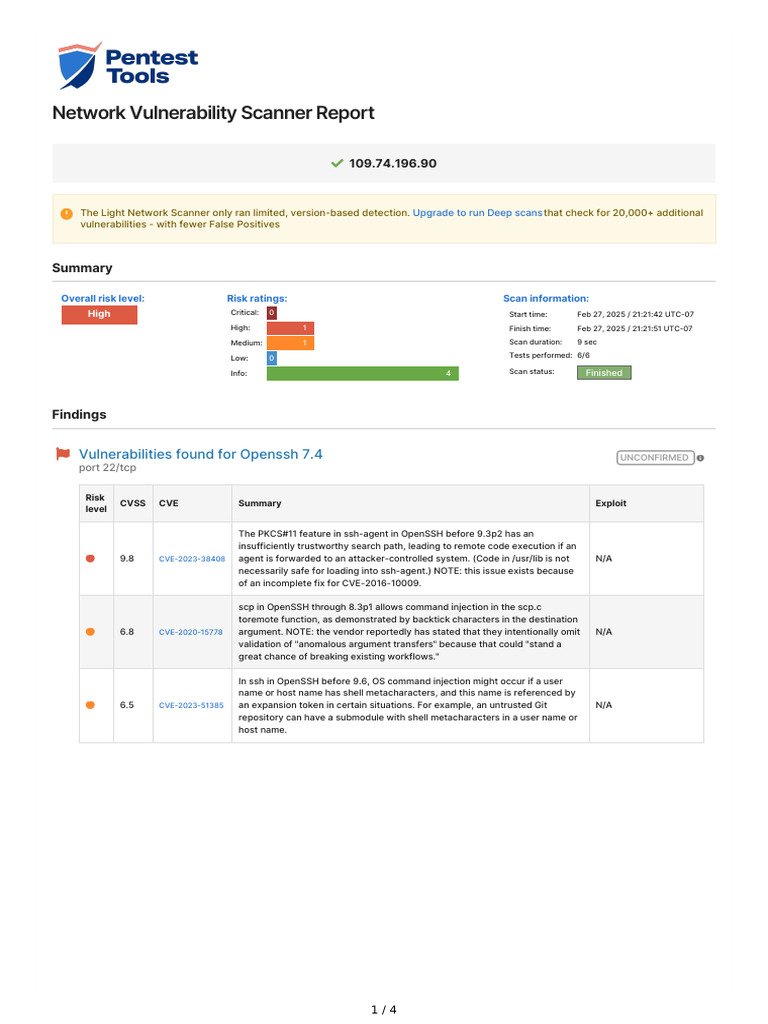Network - Scanner-109 74 196 90-20250228-0622 | PDF | Secure Shell | Domain Name System