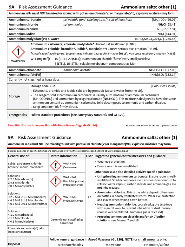 HC009a Ammonium Salts Other 1 | PDF | Ammonium | Salt (Chemistry)
