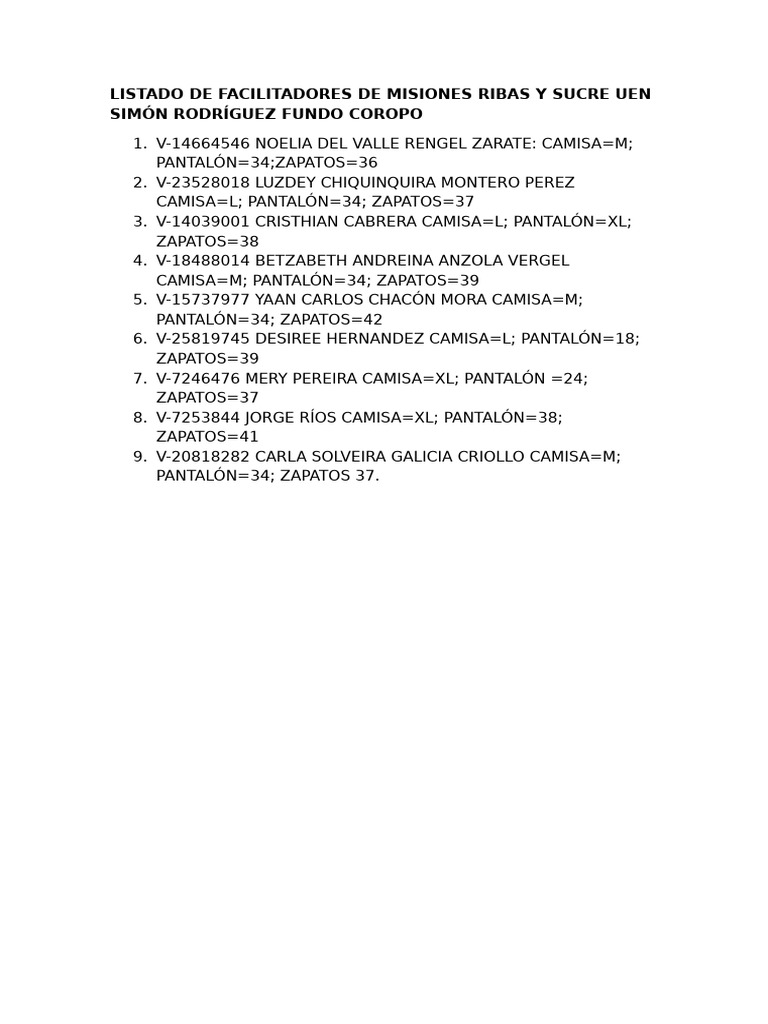 Listado de Facilitadores de Misiones Ribas Y Sucre Uen Simón Rodríguez ...