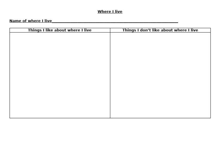 Where i Live | PDF