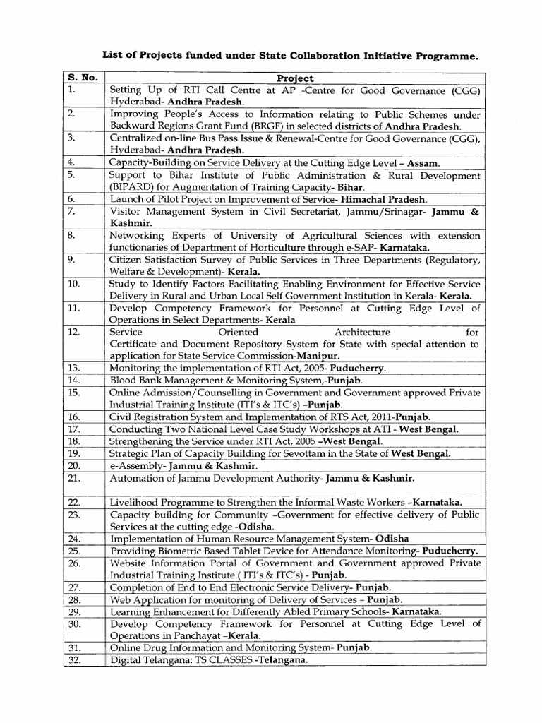 Government projects | PDF