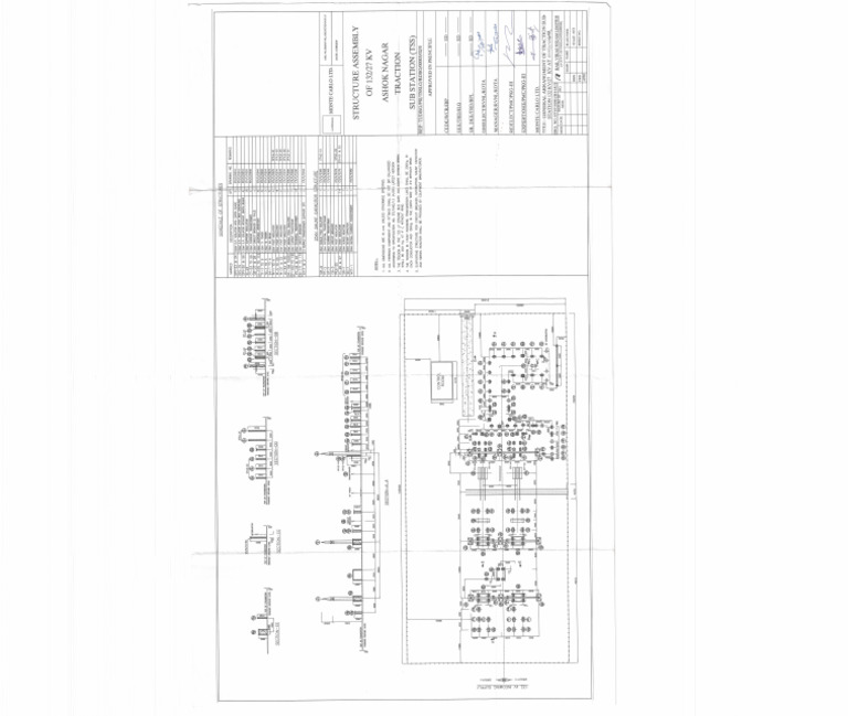 Structure Assembly of ASKN TSS | PDF