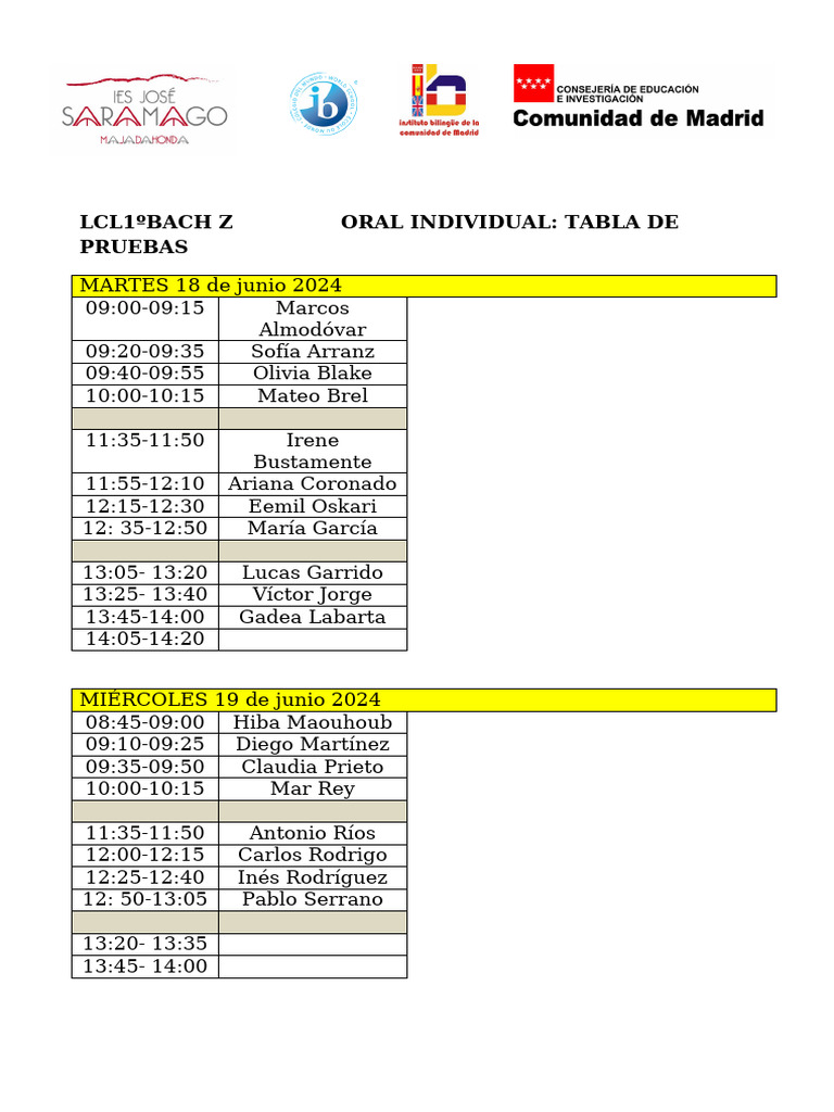 TABLA HORARIO ORAL INDIVIDUAL | PDF