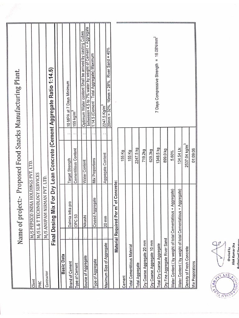 Mix Design of DLC - 2 | PDF