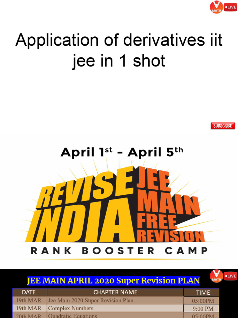 Application of Derivatives Iit Jee in 1 Shot | PDF | Derivative | Slope