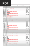 Main Road Test Score Sheet Template | PDF | Traffic | Van