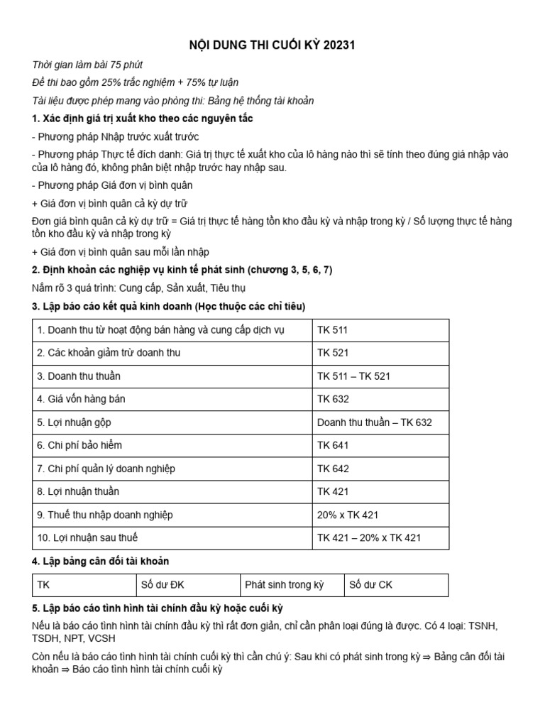 Kế toán doanh nghiệp - Nội dung thi CK | PDF