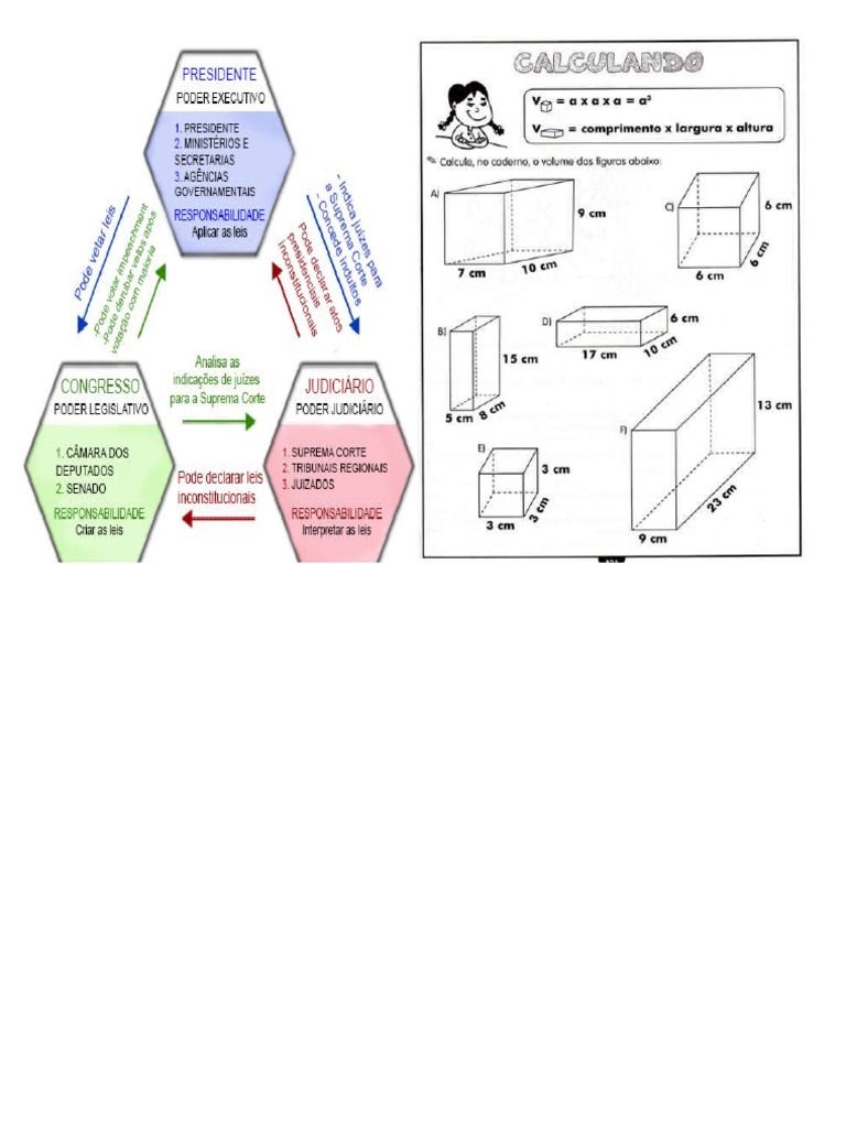 volume e tres poderes | PDF