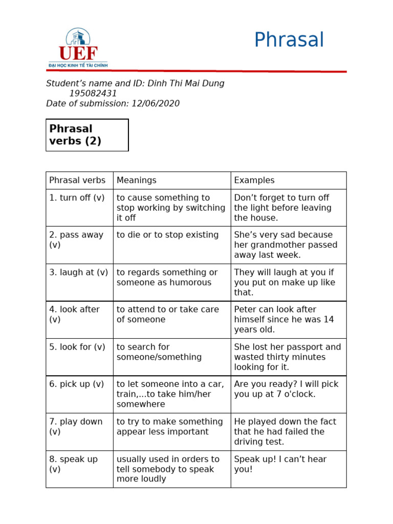 6 Phrasal verbs-2 | PDF