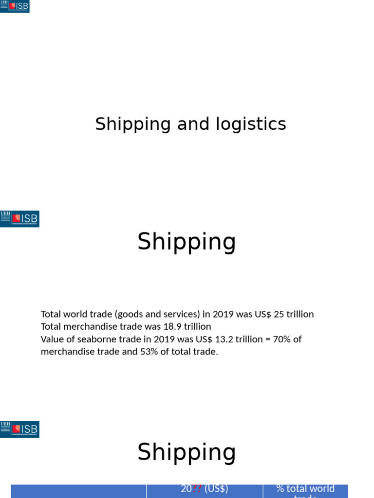 Global Shipping and Logistics Overview | PDF | Port | Cargo