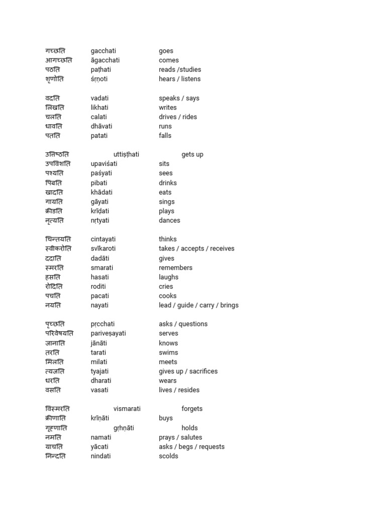 Sanskrit Verbs List with Meanings | PDF
