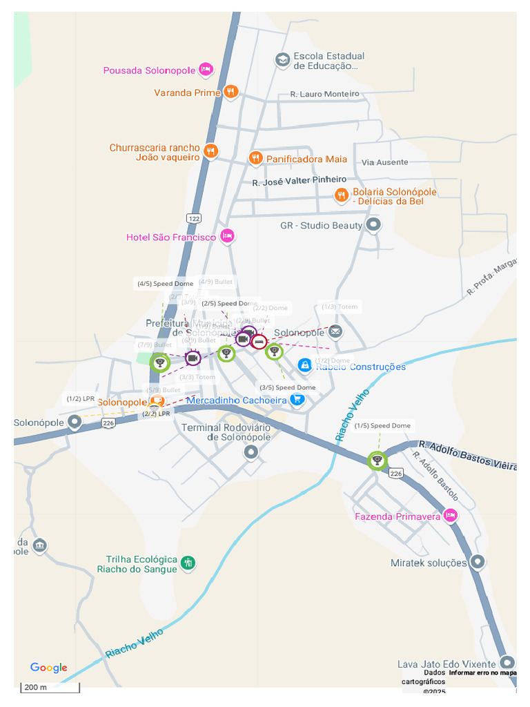 AXIS Site Designer | PDF