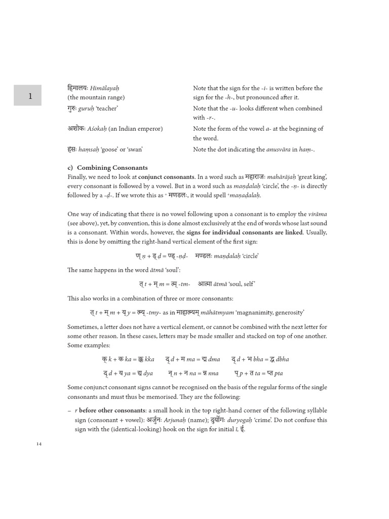 Sanskrit Consonant Combinations | PDF | Languages | Foreign Language Studies
