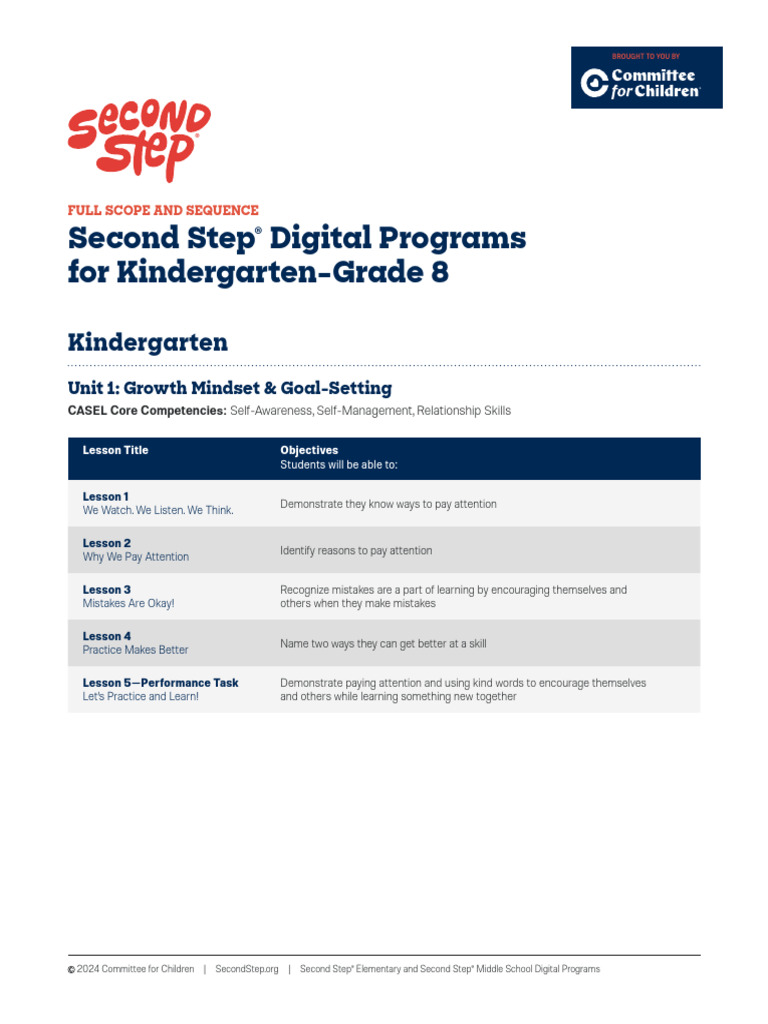 Second Step k8 Scope Sequence Full 2024 | PDF | Self Awareness ...