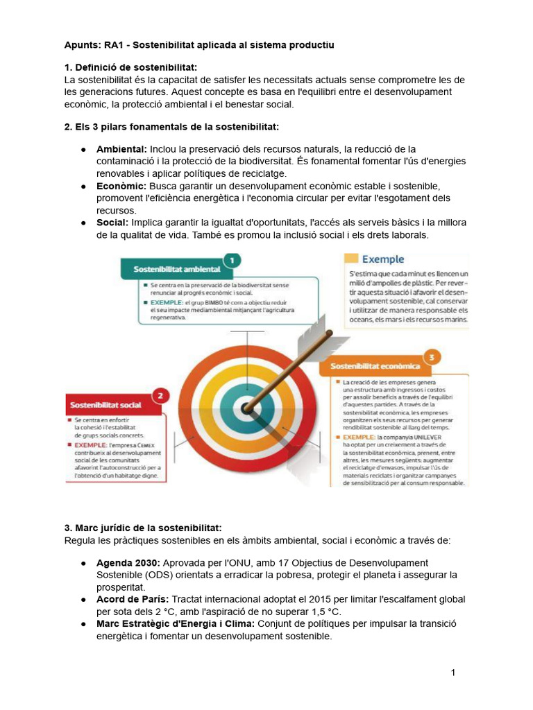 Apunts - RA1 - Sostenibilitat Aplicada Al Sistema Productiu | PDF