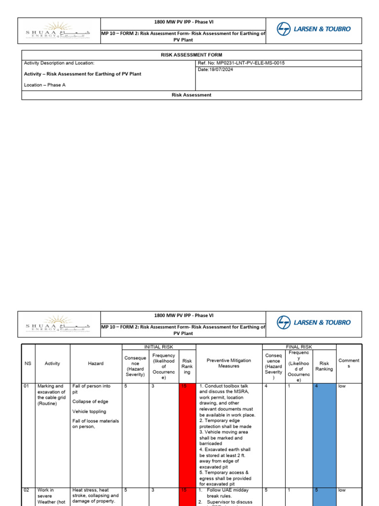 Risk Assessment For Earthing of PV Plant | PDF | Welding | Construction