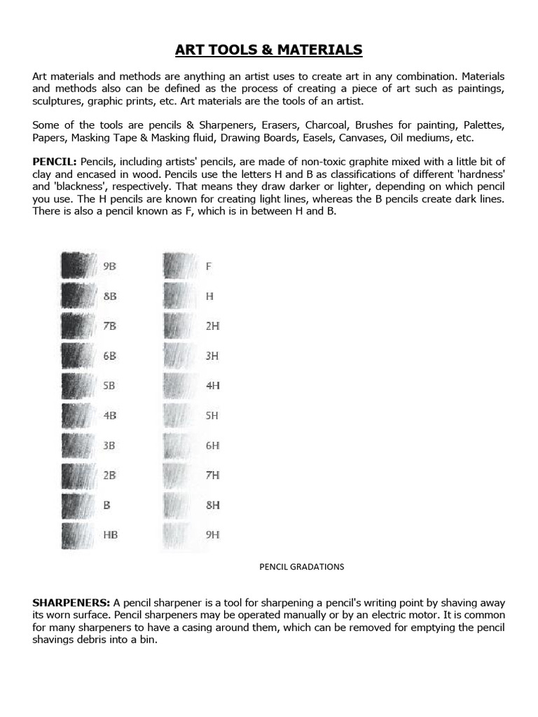 Essential Art Tools and Materials Guide | PDF | Canvas | Pencil