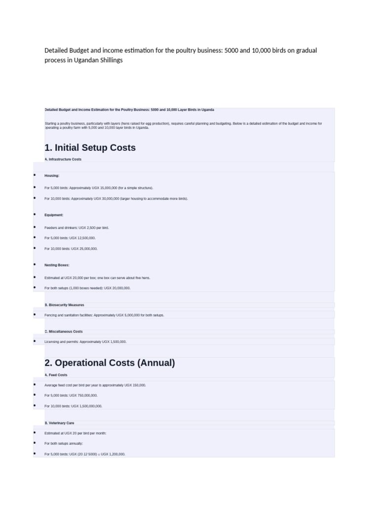 Detailed Budget and Income Estimation For The Poultry Business | PDF ...