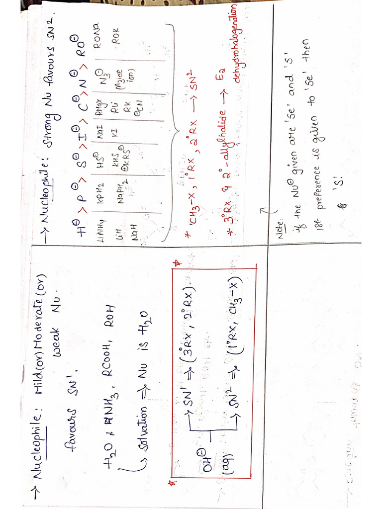 SN, E Mechanism . | PDF