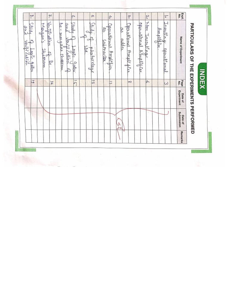 Electronics practical book 12th | PDF