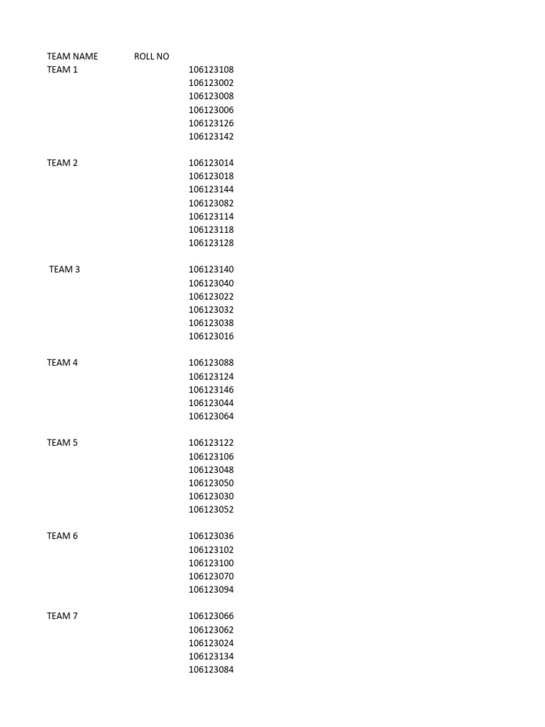 Team Names and Roll Numbers List | PDF