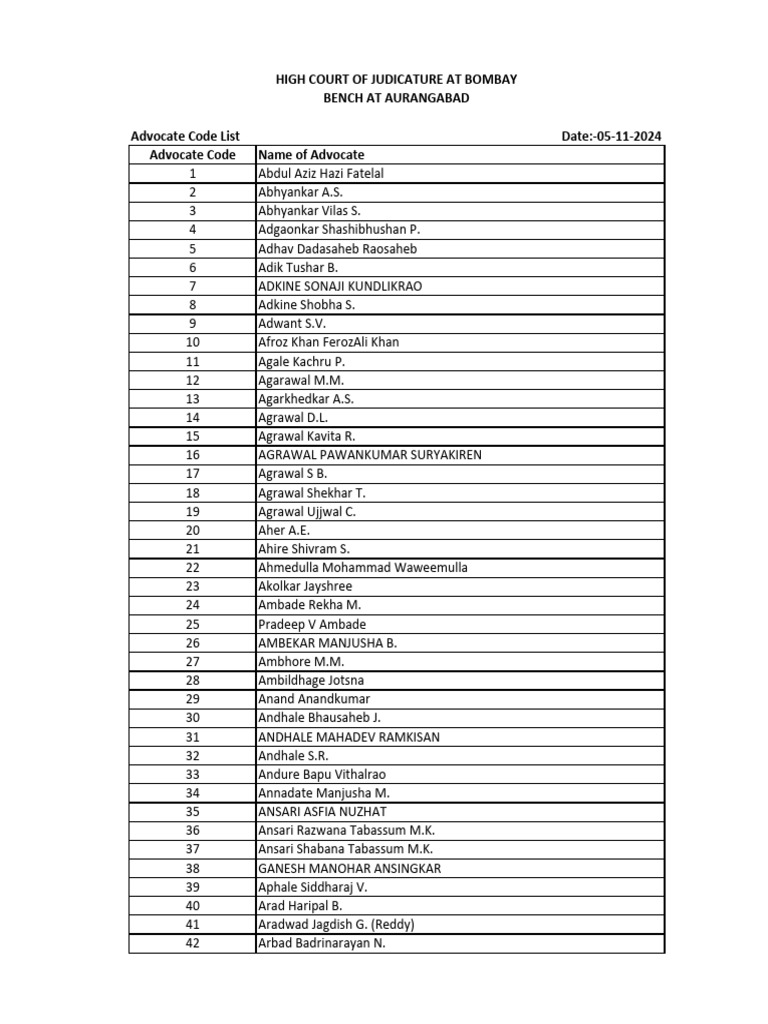 Adv Code Bom 20241107151616 | PDF