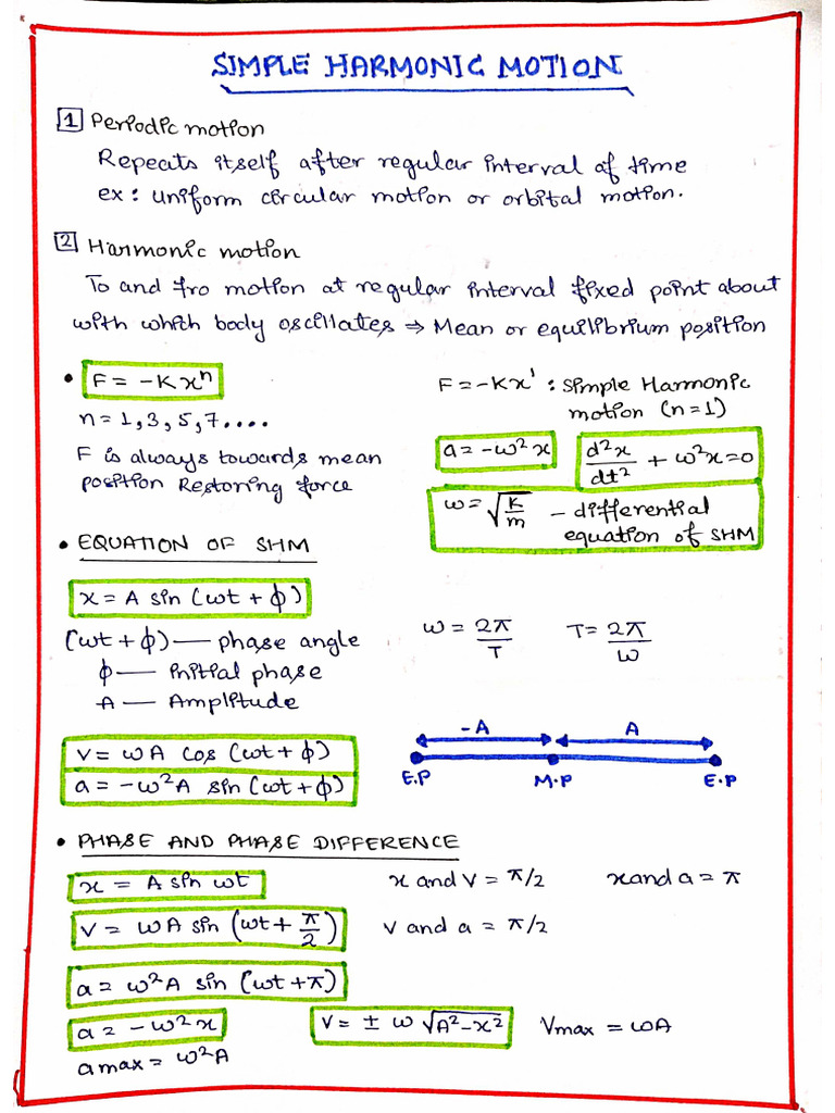 SHM | PDF