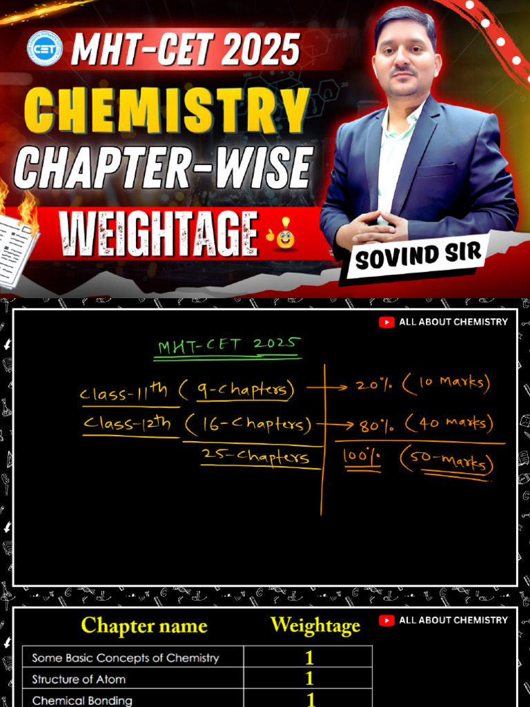 Chapterwise Weightage Chem Mhtcet | PDF