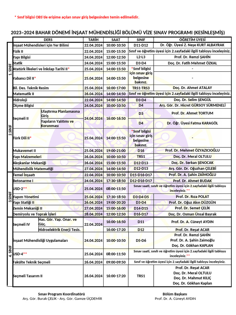 2023-2024 Bahar Donemi Insaat Muhendisligi Bolumu Vize Sinav Programi Kesinlesmis v3 1 | PDF