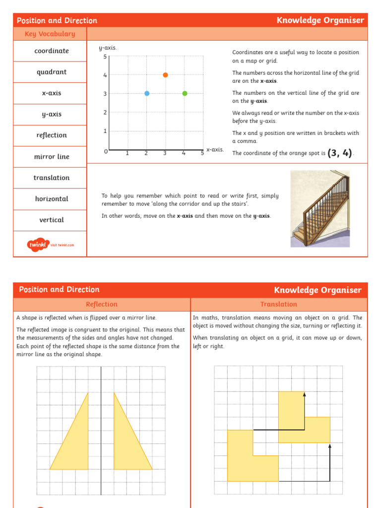20230310_194241_Year 5 Position and Direction Maths Knowledge Organiser ...