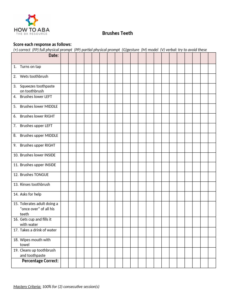 Brushes Teeth TA | PDF