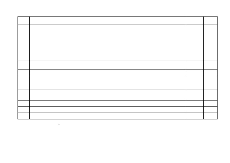 Blood Pressure and Pulse During Exercise | PDF | Heart Rate | Pulse