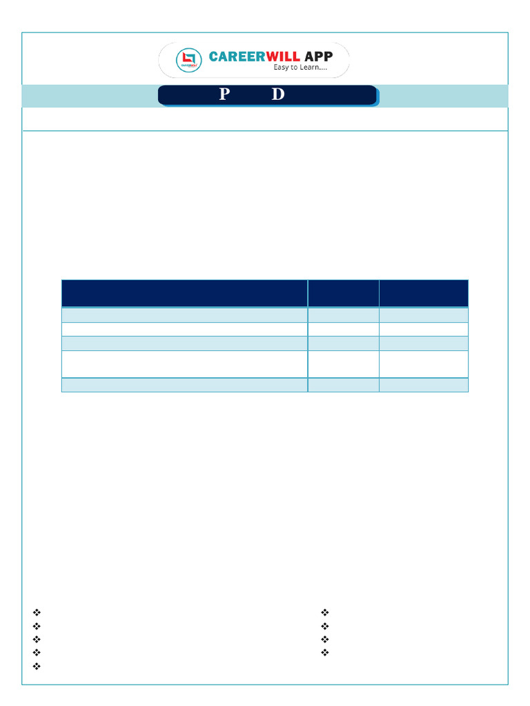 Delhi Police Driver 2025 Syllabus - 469499 - Crwill | PDF | Arithmetic | Cognition