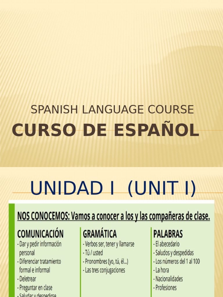 Curso de Español: Saludos y Presentaciones | PDF | Alfabeto | Grafemas
