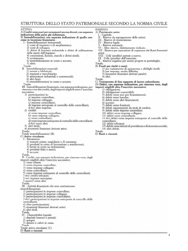 05 - Il Bilancio Civilistico - Schema Completo | PDF
