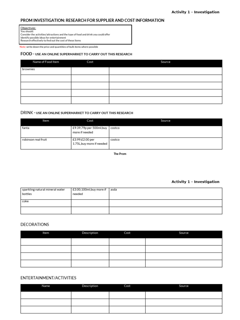 Copy of Activity 1 Investigation | PDF | Prom | Supermarket