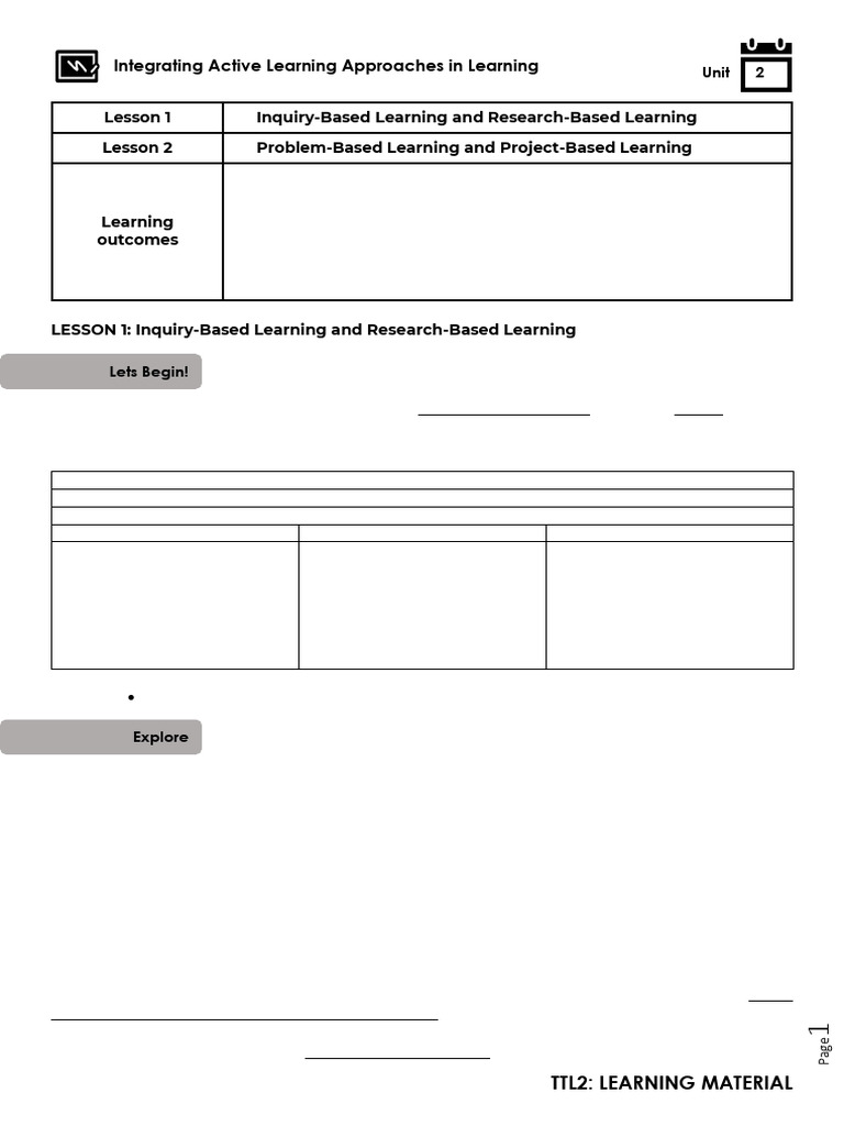 Unit 2 Integrating Active Learning Approaches in Learning | PDF | Inquiry Based Learning | Learning